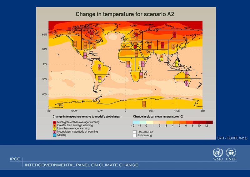 IPCC Diagrams